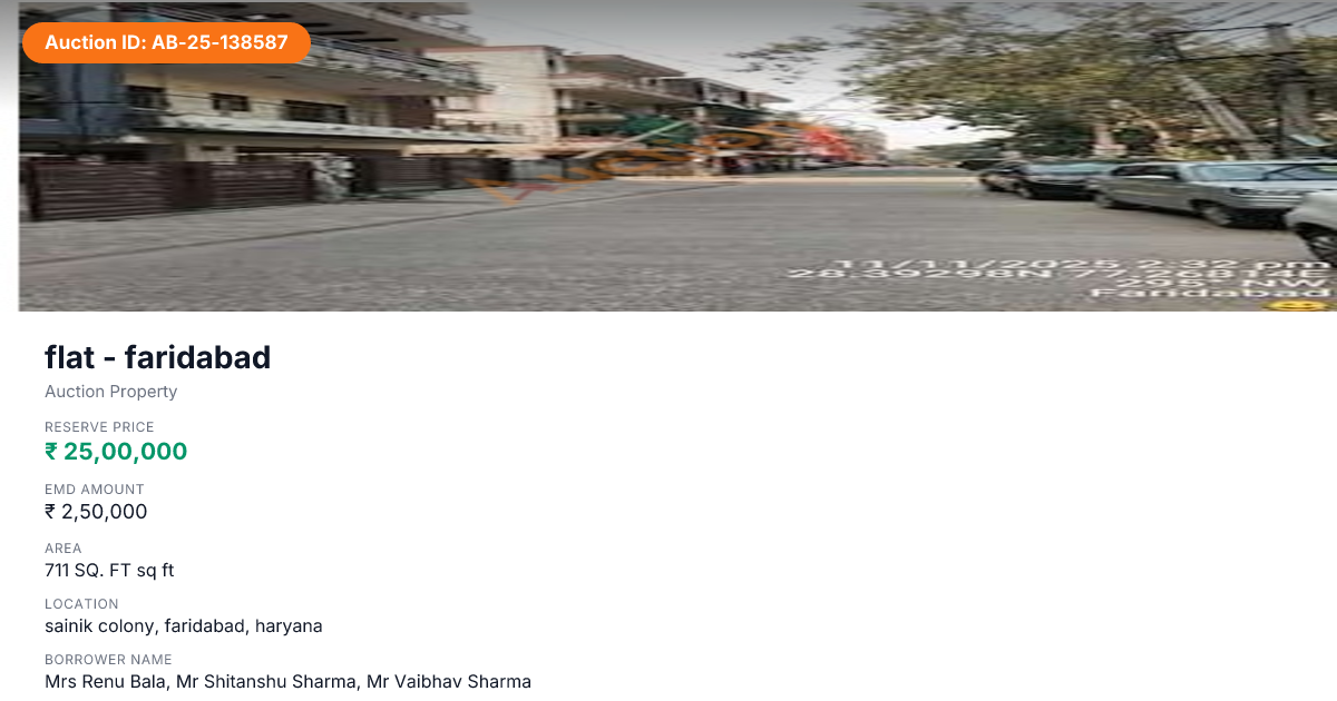 Property Details | AuctionBazaar